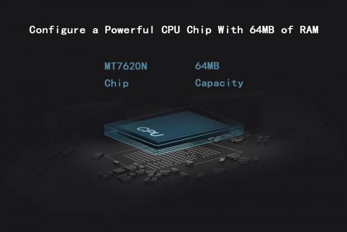 WiFi LTE 4G Wireless Router CPE MT7628 Platform 802.11b/g/n 300Mbps